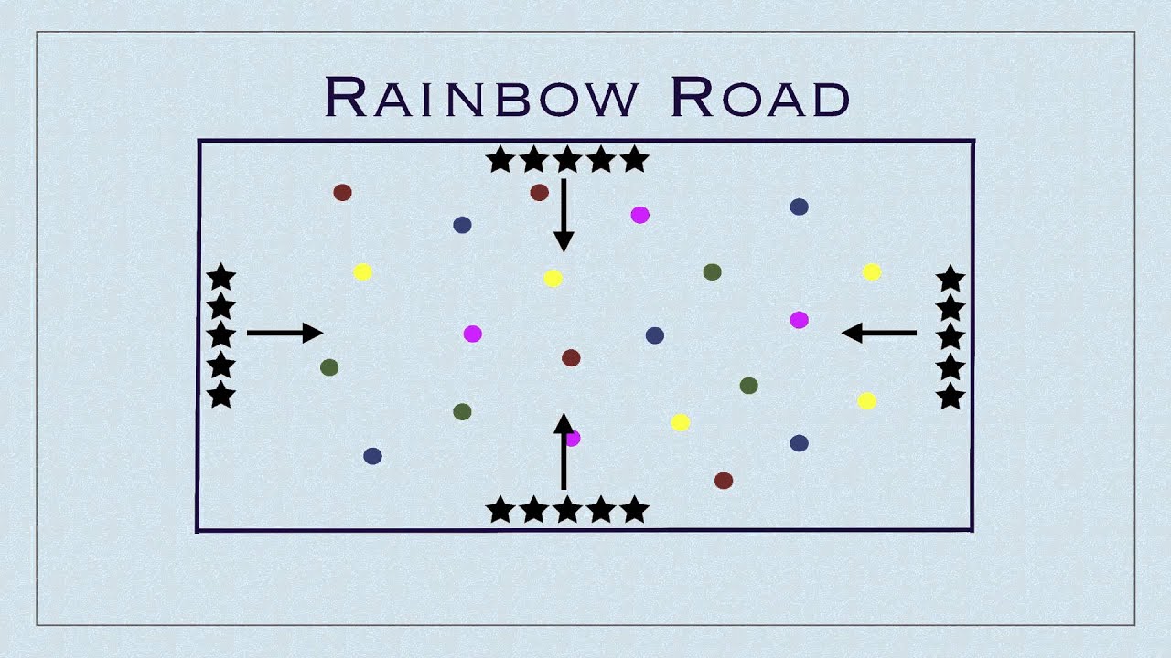 Primary Physical Education Games - Rainbow Road