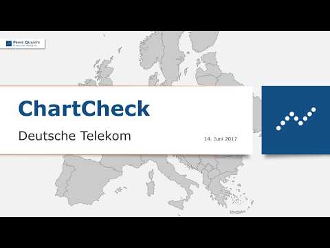 Deutsche Telekom – Jetzt muss langsam etwas kommen
