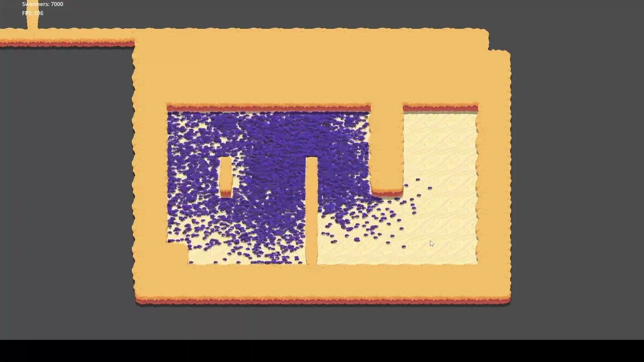 7k Buggos that move when the mouse moves.