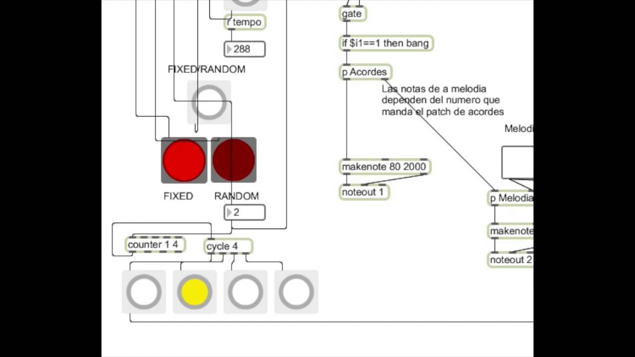 MAX Procedural Programming Demo