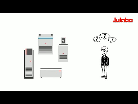 The best system for your application | JULABO