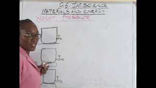 G6 Materials and Energy 03 Physical properties of air – Smartlen Education