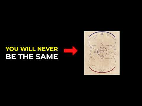 I Started Making $10,000/mo After Learning this FORGOTTEN Islamic Knowledge (here's how)