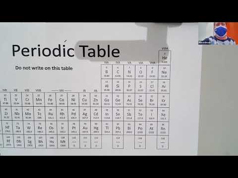 Lecture 10-19-20: Valence Electrons and Periodic Trends