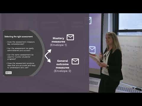 Remediation in Foundational Literacy and Numeracy: How To Guide Walkthrough