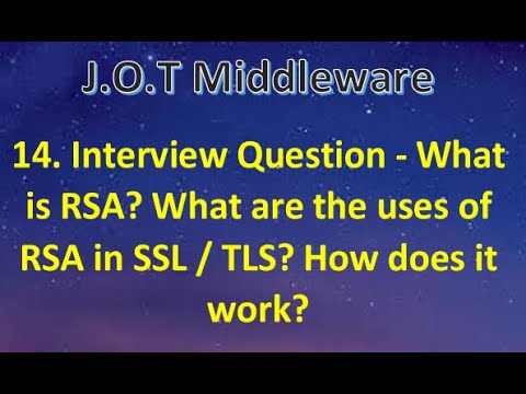 14. Interview Question - What is RSA? What is the use of RSA in SSL / TLS