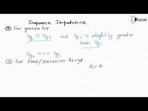 Sequence impedance Video Lecture - Power System (Video Lectures for GATE) - Electrical ...