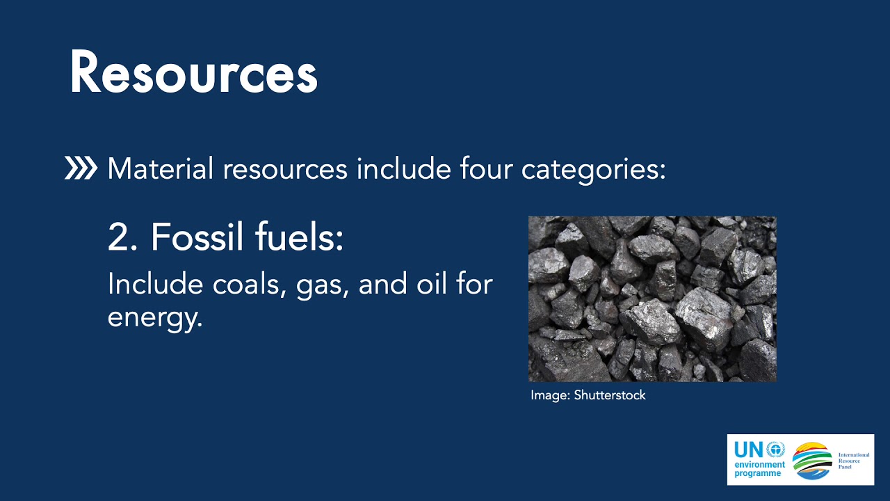 What are Resources? - Resource Efficiency Dictionary