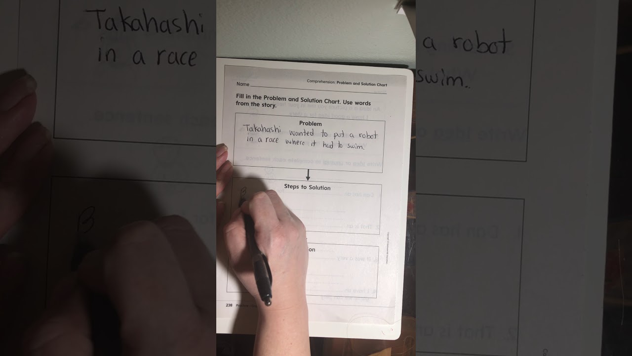 Problem/Solution Chart