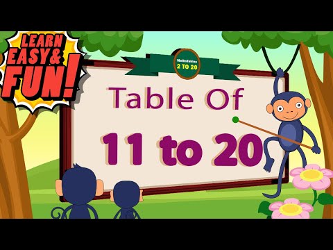 11 to 20 Multiplication, Table of 11 to 20 Multiplication Time of tables 2 to 20 - MathsTables