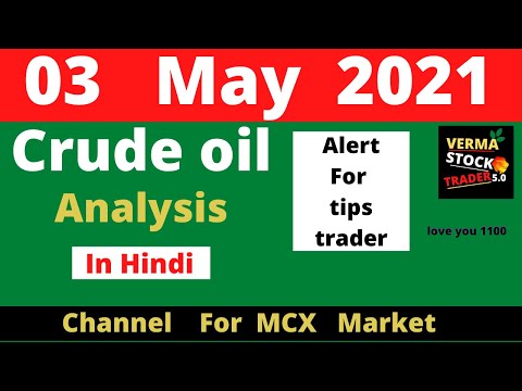Crude oil Analysis in Hindi || 03- May- 2021 || By Verma Stock Trader