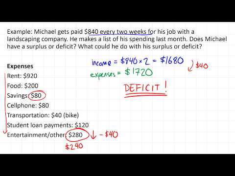 Surplus and Deficit
