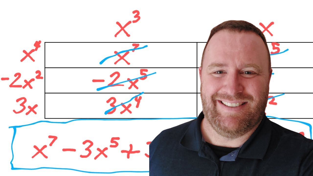 multiplying polynomials continued ...