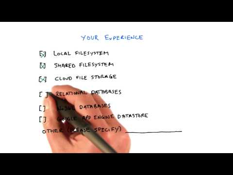 Learn Your Experience Developing Scalable Apps with Java - Mind Luster