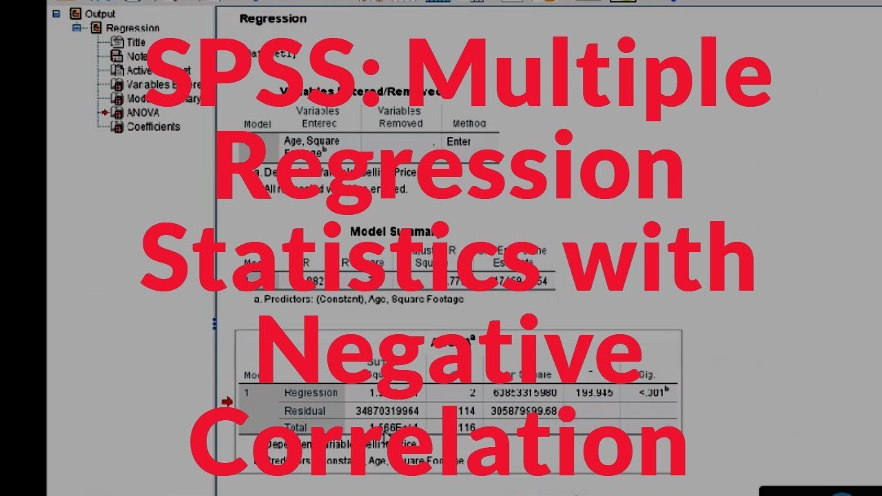 SPSS: Step-by-Step Tutorial on Conducting Multiple Regression Analysis with Negative Correlation