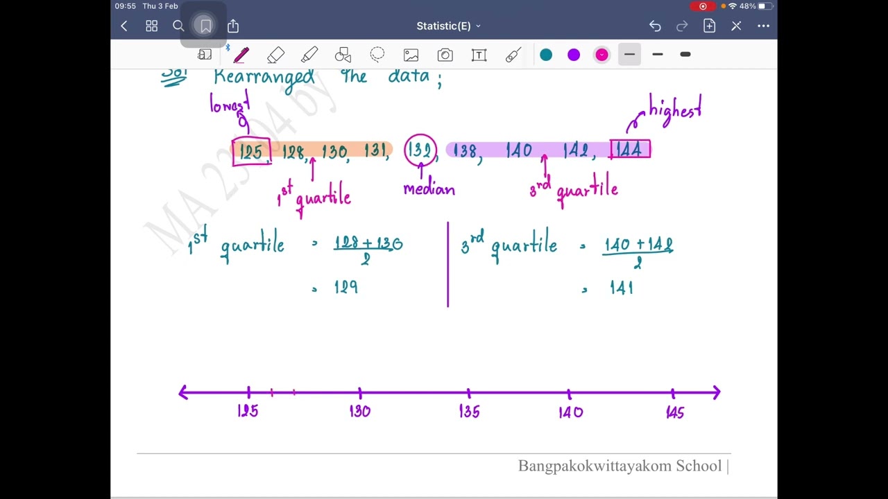 #2#Unit 3: Statistics-Exercise(4)constructing box plot