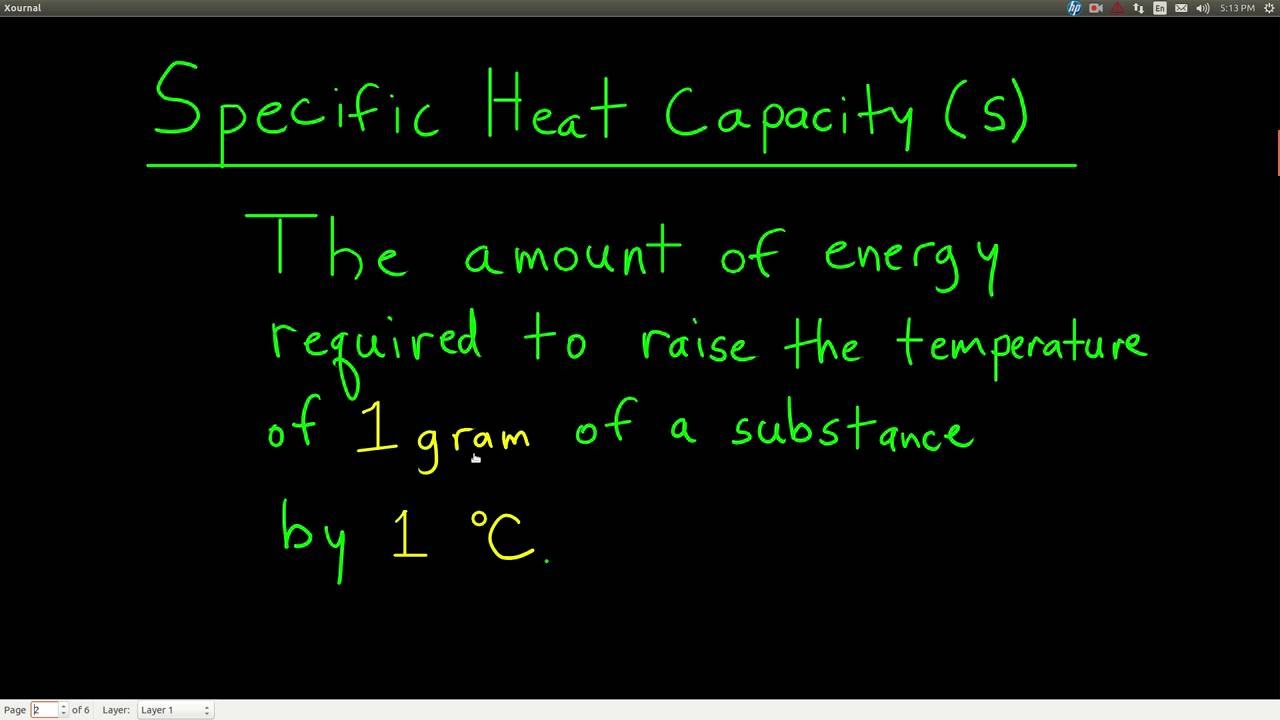 Chem143 Specific Heat Capacity