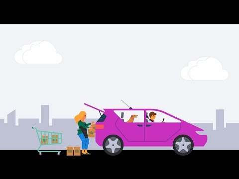 Alexa Auto – Managing Calendars, Shopping, Groceries, and To-Do Lists