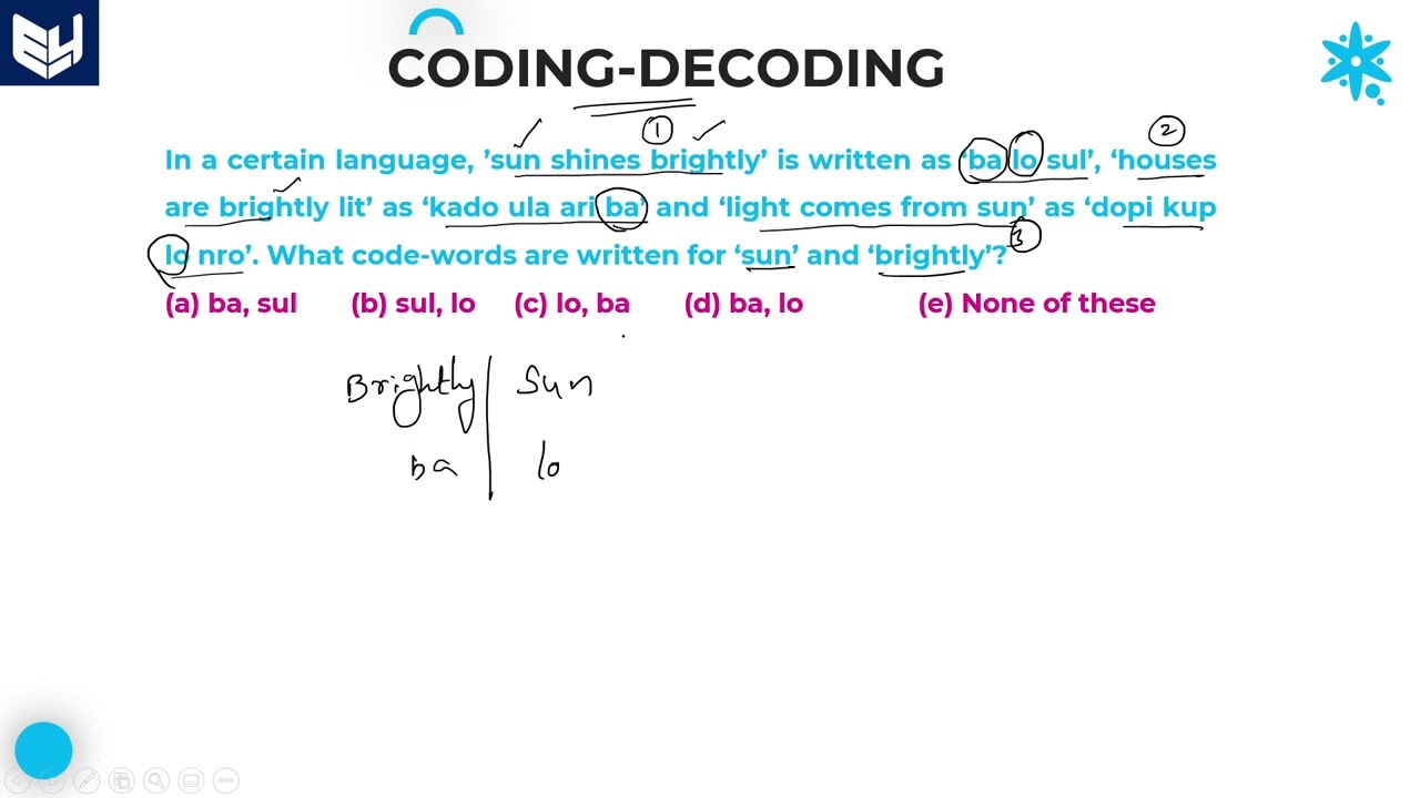 Message Word coding | Coding & Decoding | Reasoning | Part- 17 | Bharath Kumar