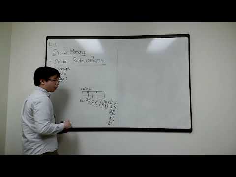P3A L12A.1 Radians I – Motivation and Common angles