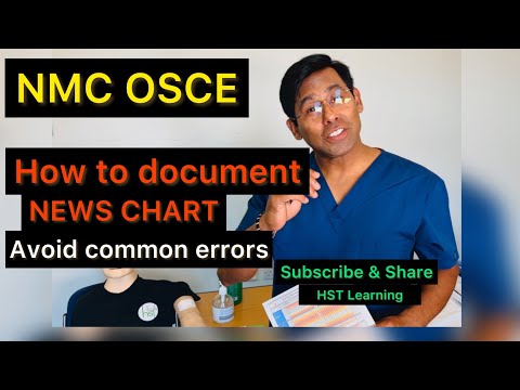 OSCE NEWS Chart Documentation @ HST Learning