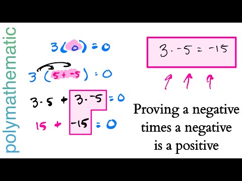 Proving a Negative Times a Negative Is a Positive with the Distributive Property
