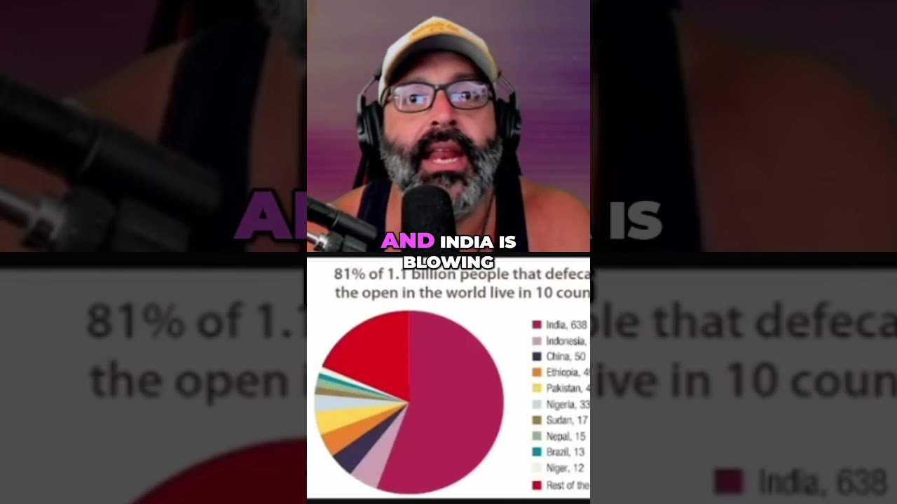 India's Open Defecation: Shocking Global Stats