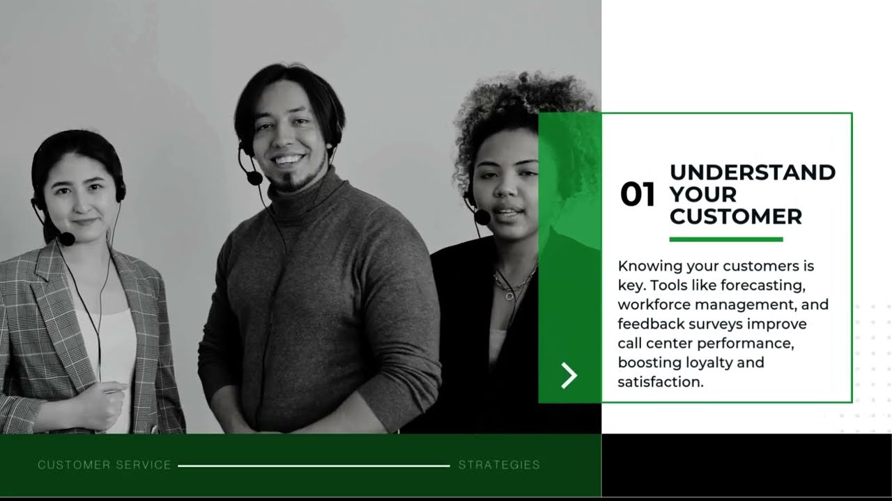 Dialaxy | Tips to Improve Customer Experience in a Call Center