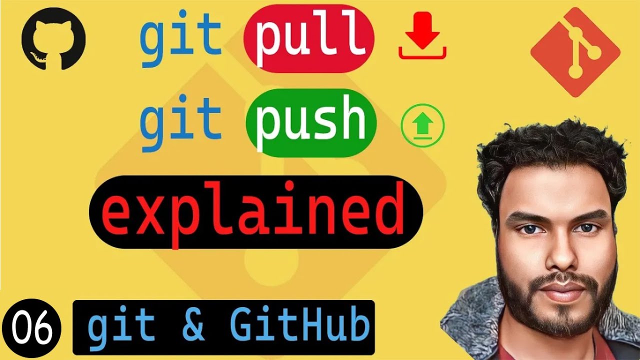 Git Pull and Push : Create README File on GitHub