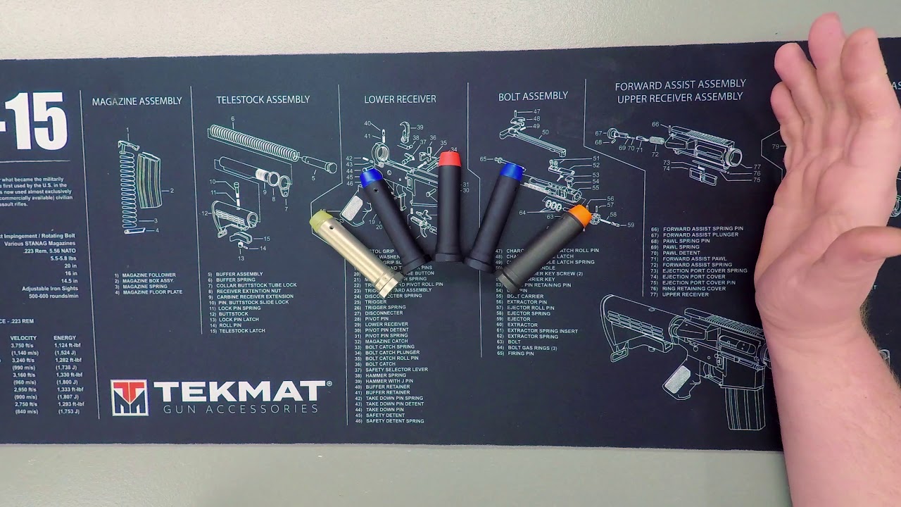 Choosing the Right Buffer for Your AR-15 | AR 15 Buffer Review