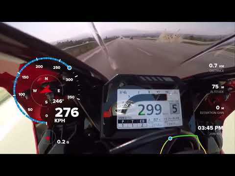 Honda CBR 1000RR TOP SPEED Run 2019 | Real GPS Top Speed