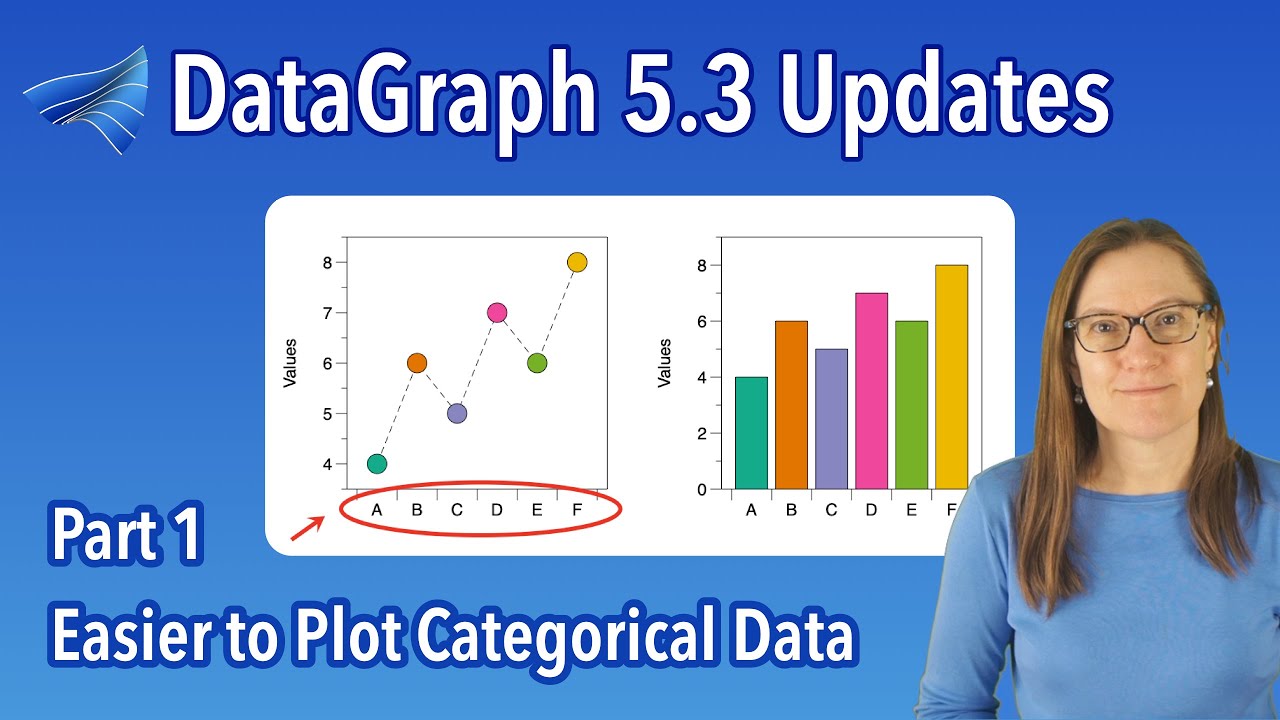 DataGraph 5.3 | Demo 1