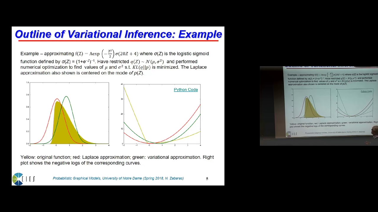 Lecture 18: Variational Algorithms for Approximate Bayesian Inference: Local Variational Methods