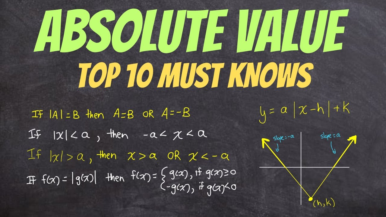 ABSOLUTE VALUE FUNCTIONS - Top 10 Must Knows (ultimate study guide)