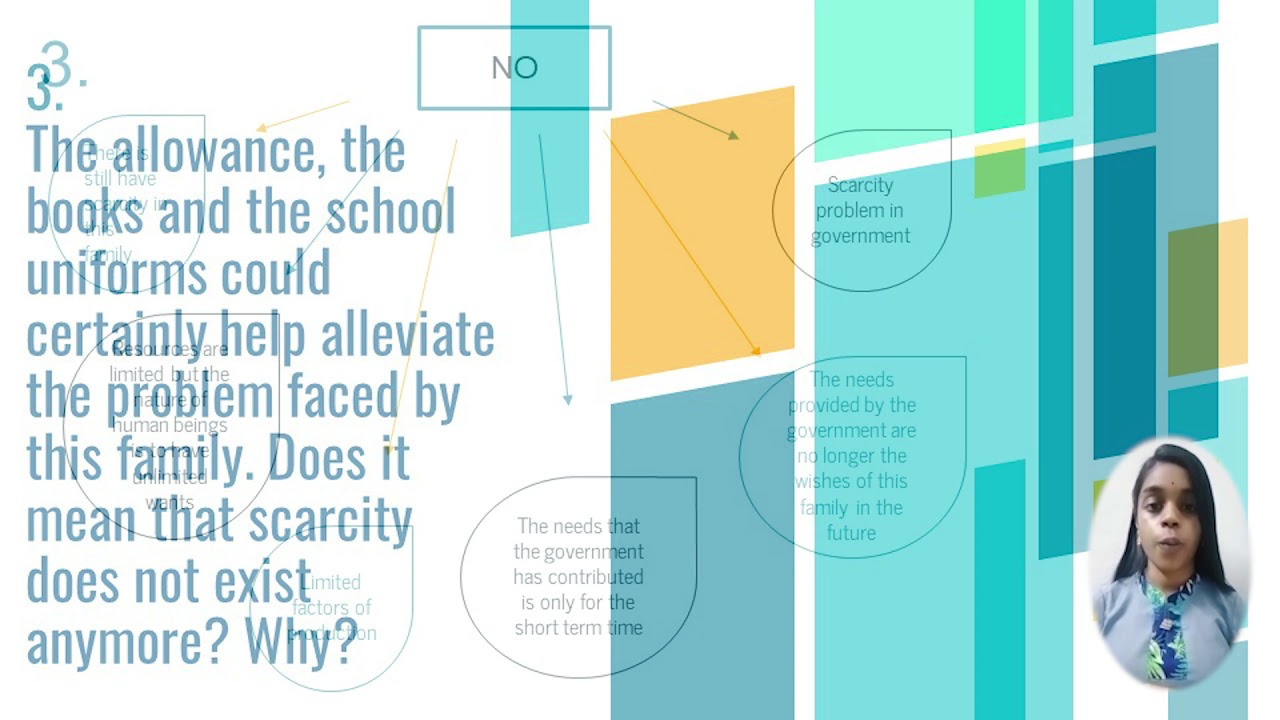 CASE STUDY 1 Microeconomic Assignment