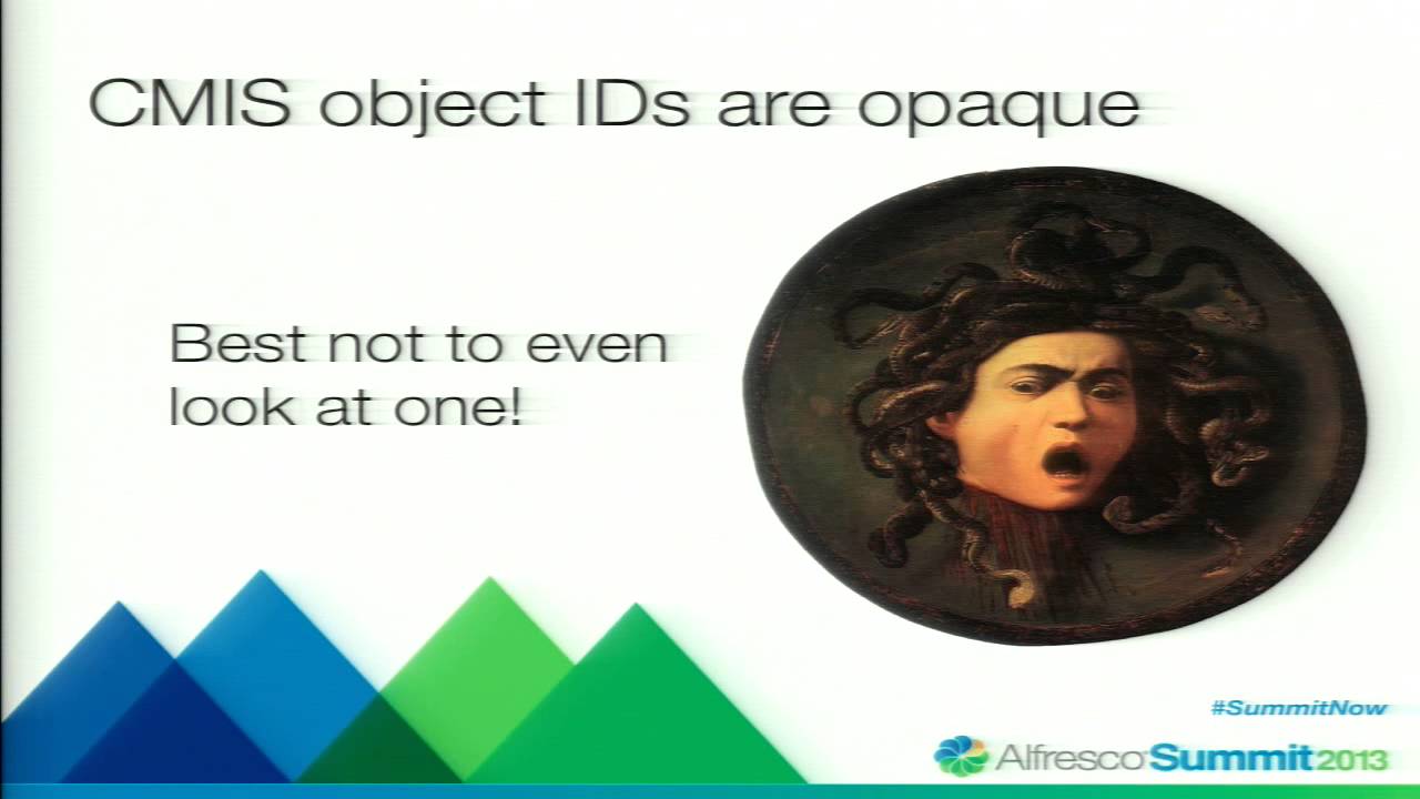 Alfresco Summit 2013: Getting Started with CMIS