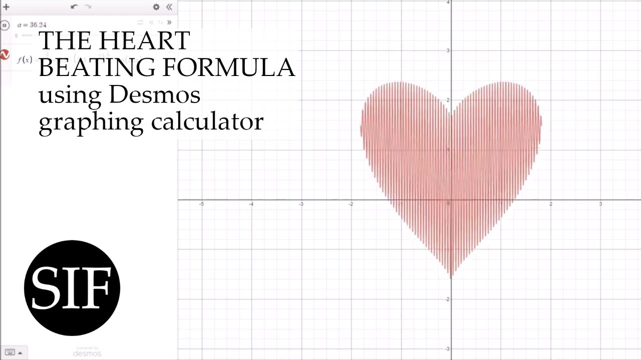 The Beating Heart Formula Tutorial (Desmos Calculator Graphing)