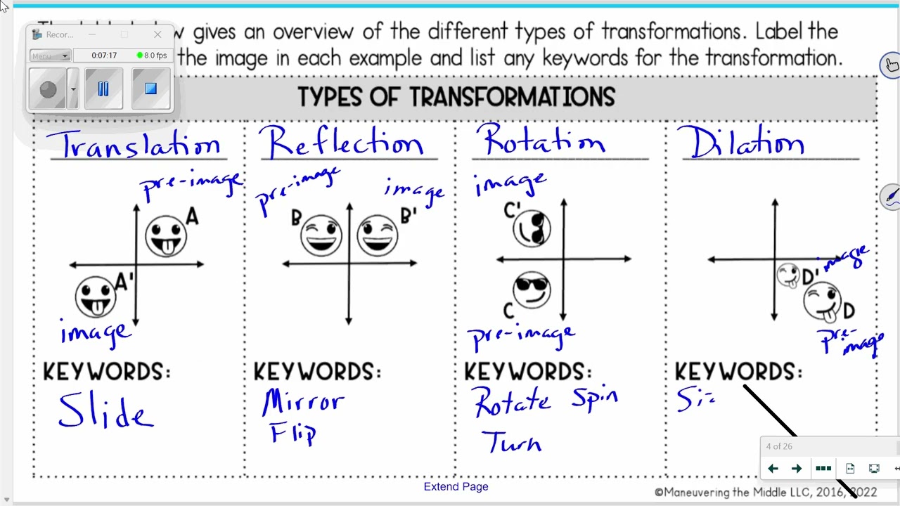 Transformations #1-#2 - Transformations  KMS Accelerated 7-8 Math