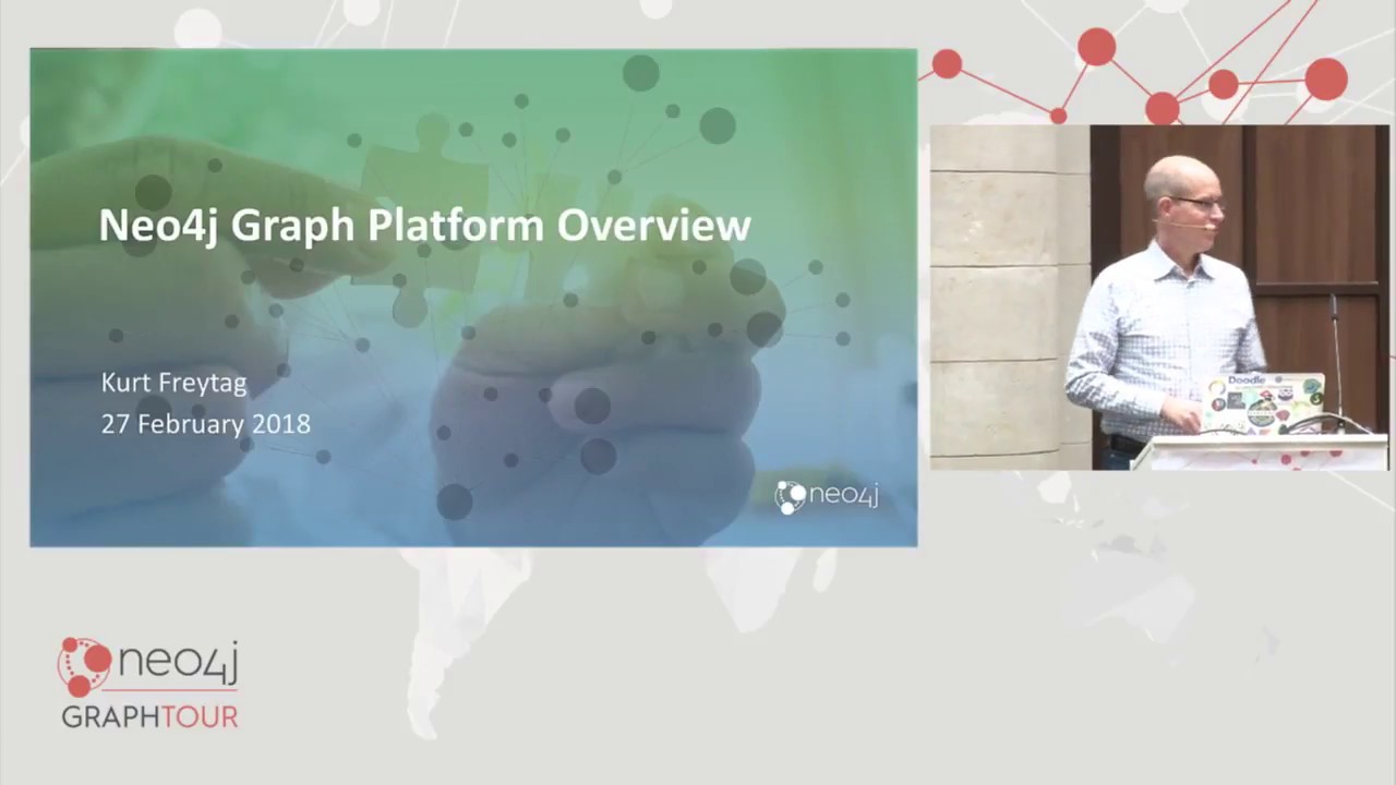 Video: Neo4j Platform Overview & Demo - Graph Database & Analytics