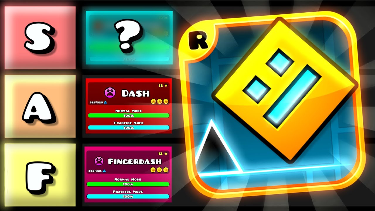 Ranking EVERY Robtop Level...