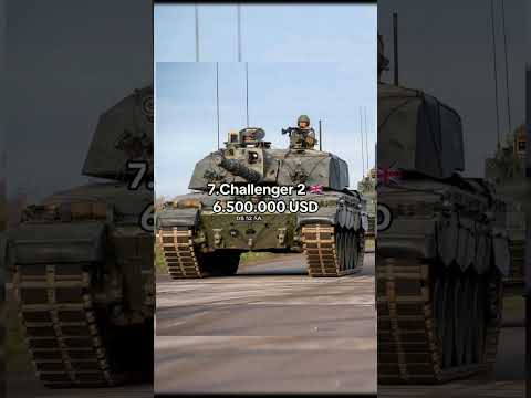 Price Comparison of Different Tanks! 💸 | Military Tanks Cost Breakdown"