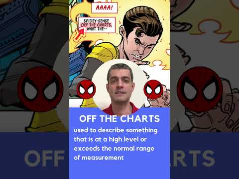 Learn English with Spider-Man - OFF THE CHARTS