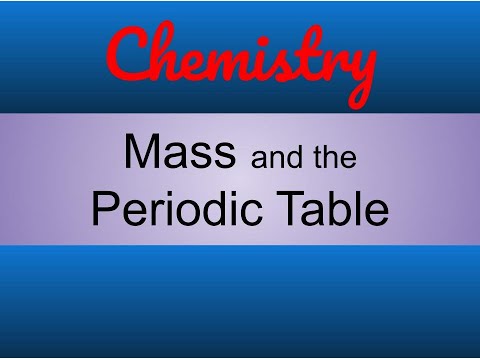 Atomic Mass on the Periodic Table