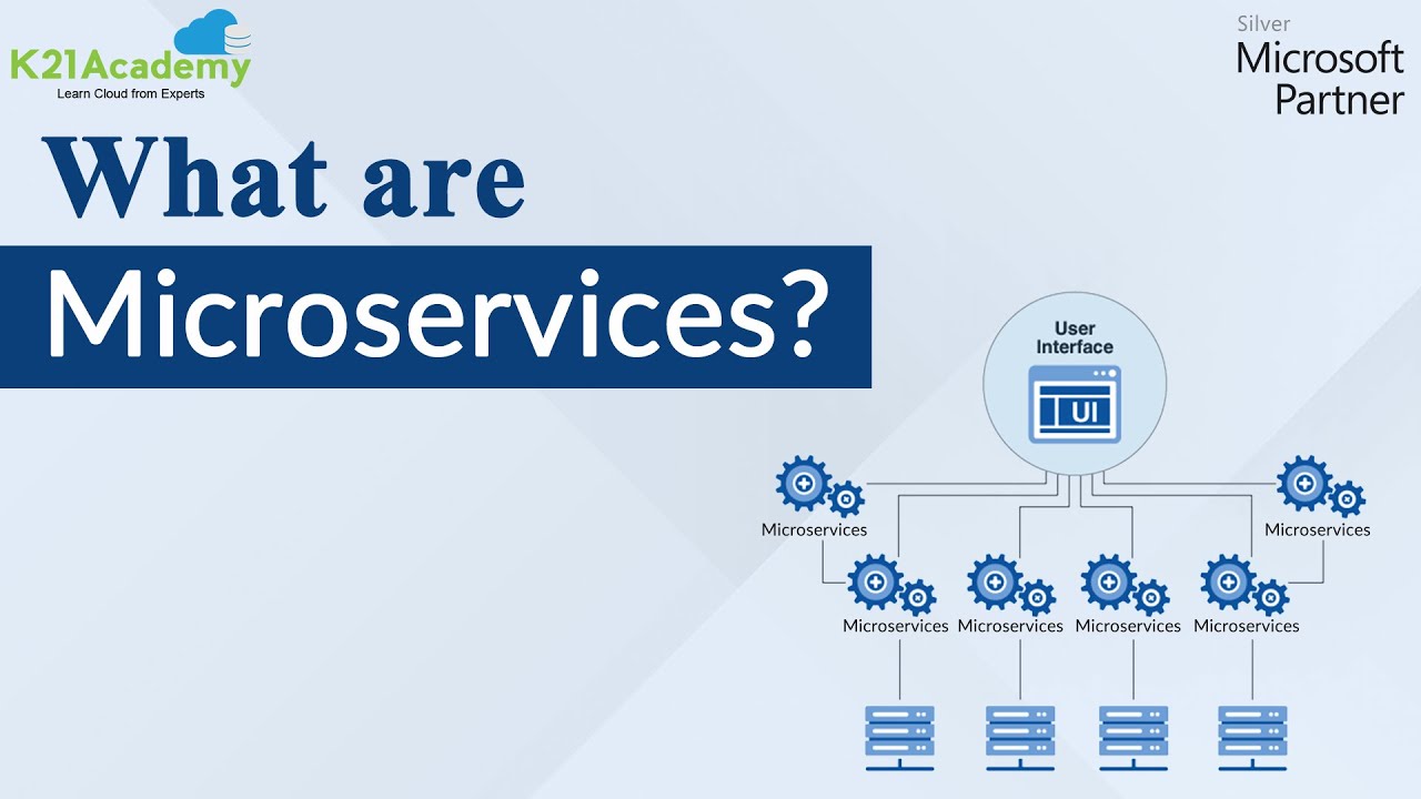 What are Microservices | Microservices Architecture Training | Microservices Tutorial | K21Academy
