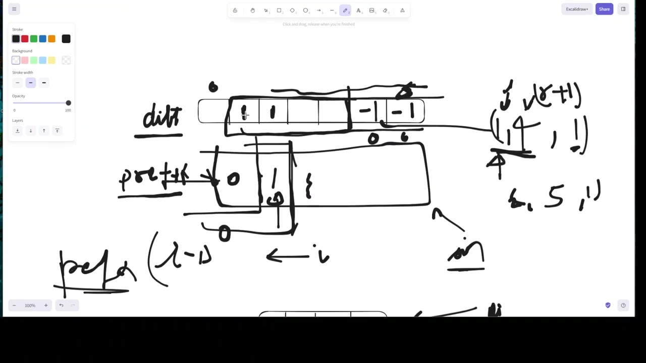 Leetcode 2536. Increment Submatrices by One | POTD | Java | Difference Array on 2-D Matrix