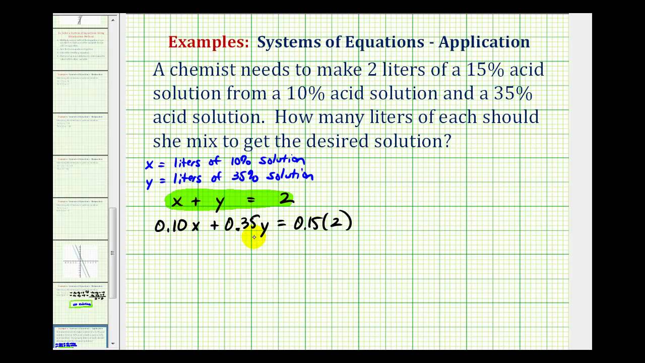 Ex:  System of Equations Application - Mixture Problem