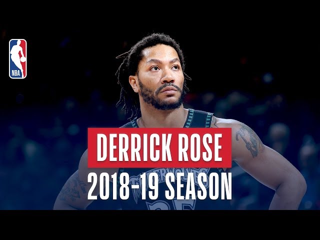 10 fastest players in the NBA right now