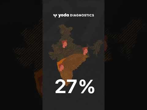 World Tuberculosis Day | World TB Day | TB | Yoda Diagnostics