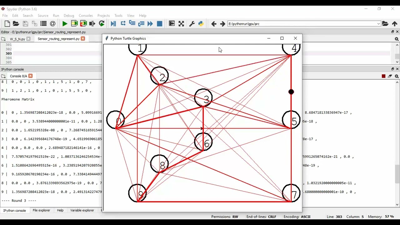 A Graph Convolution Network Based Adaptive Cooperative Spectrum Sensing in Cognitive Radio ...