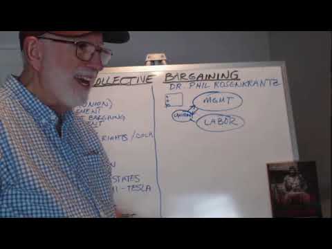 Introduction to Collective Bargaining